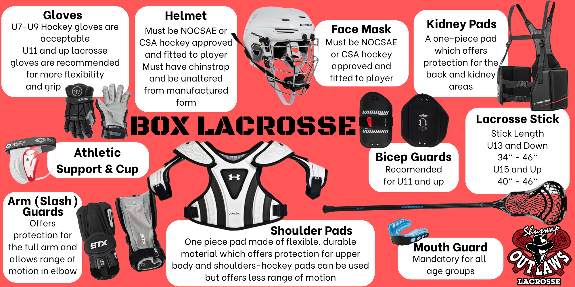 Shuswap Minor Lacrosse Association : Website by RAMP InterActive